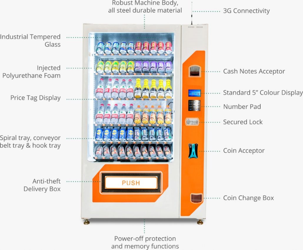 Mesin Combo – Kenshou Vending Supplies